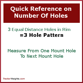 Wheel Weight Mounting Patterns - The Tractor Weight Store™