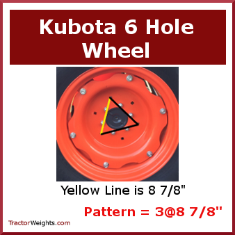 Wheel Weight Mounting Patterns - The Tractor Weight Store™